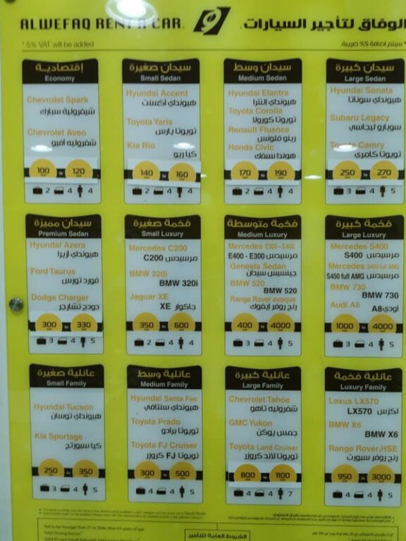 Eveyrthing You Need To Know Before Traveling To Saudi Arabia. - Unusual ...