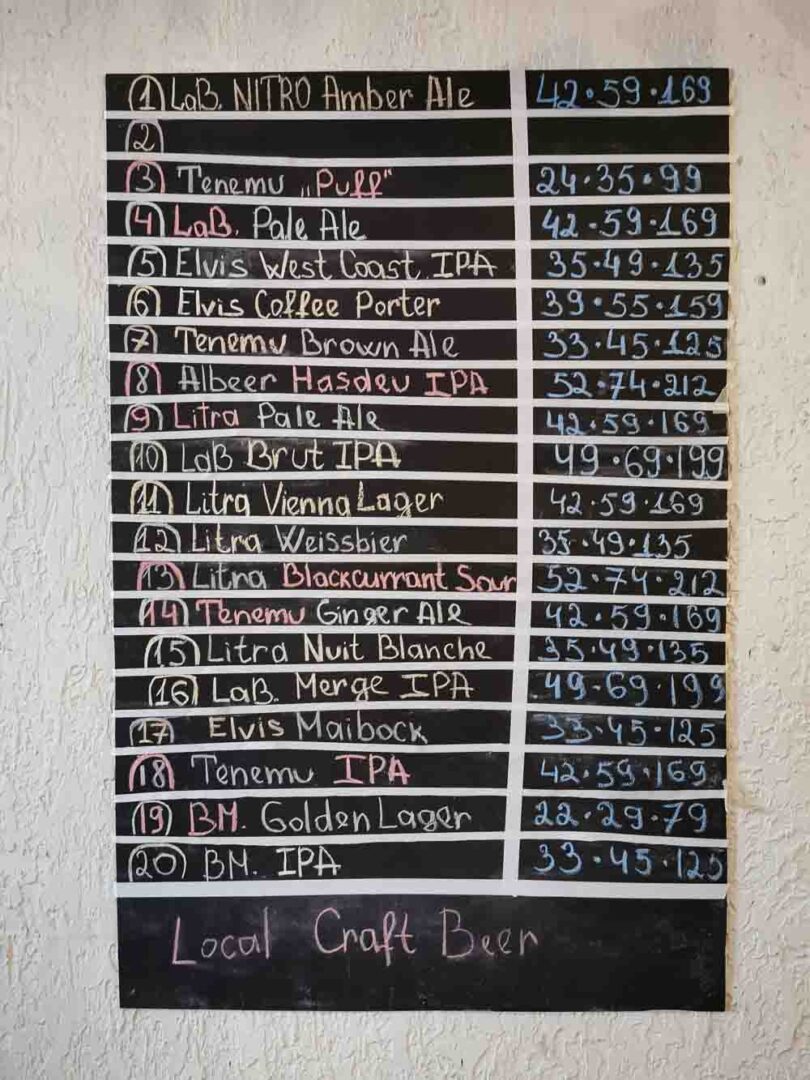 The complete Chisinau Craft Beer guide: The Capital of Moldova ...